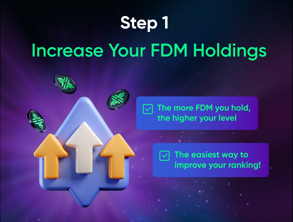 Bitazza 101: How to Improve Your Bitazza Ranking