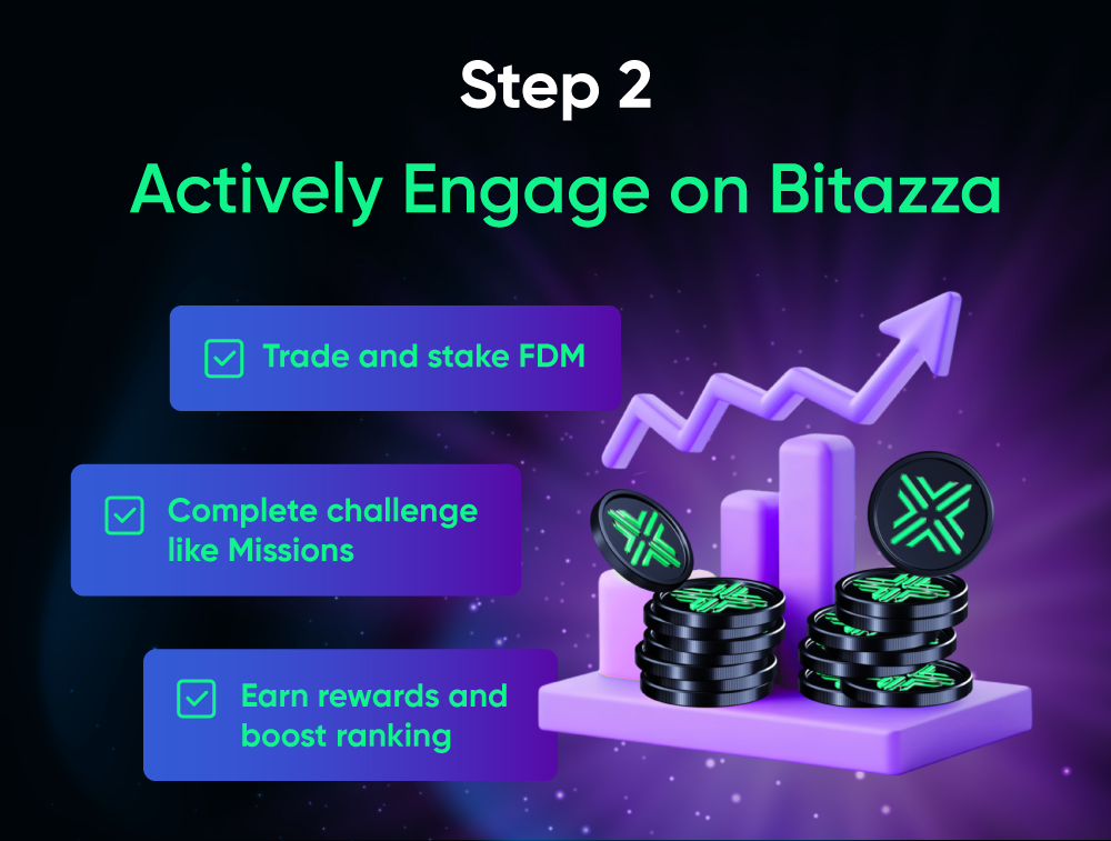 Bitazza 101: How to Improve Your Bitazza Ranking
