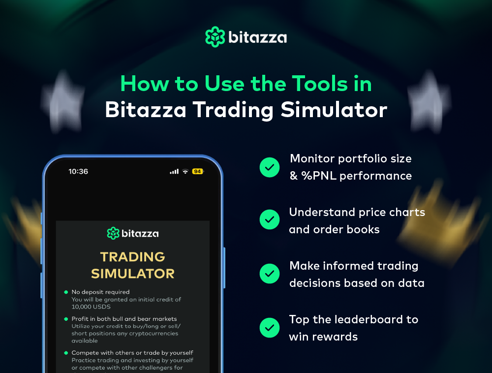 How to Use the Tools in Bitazza Trading Simulator